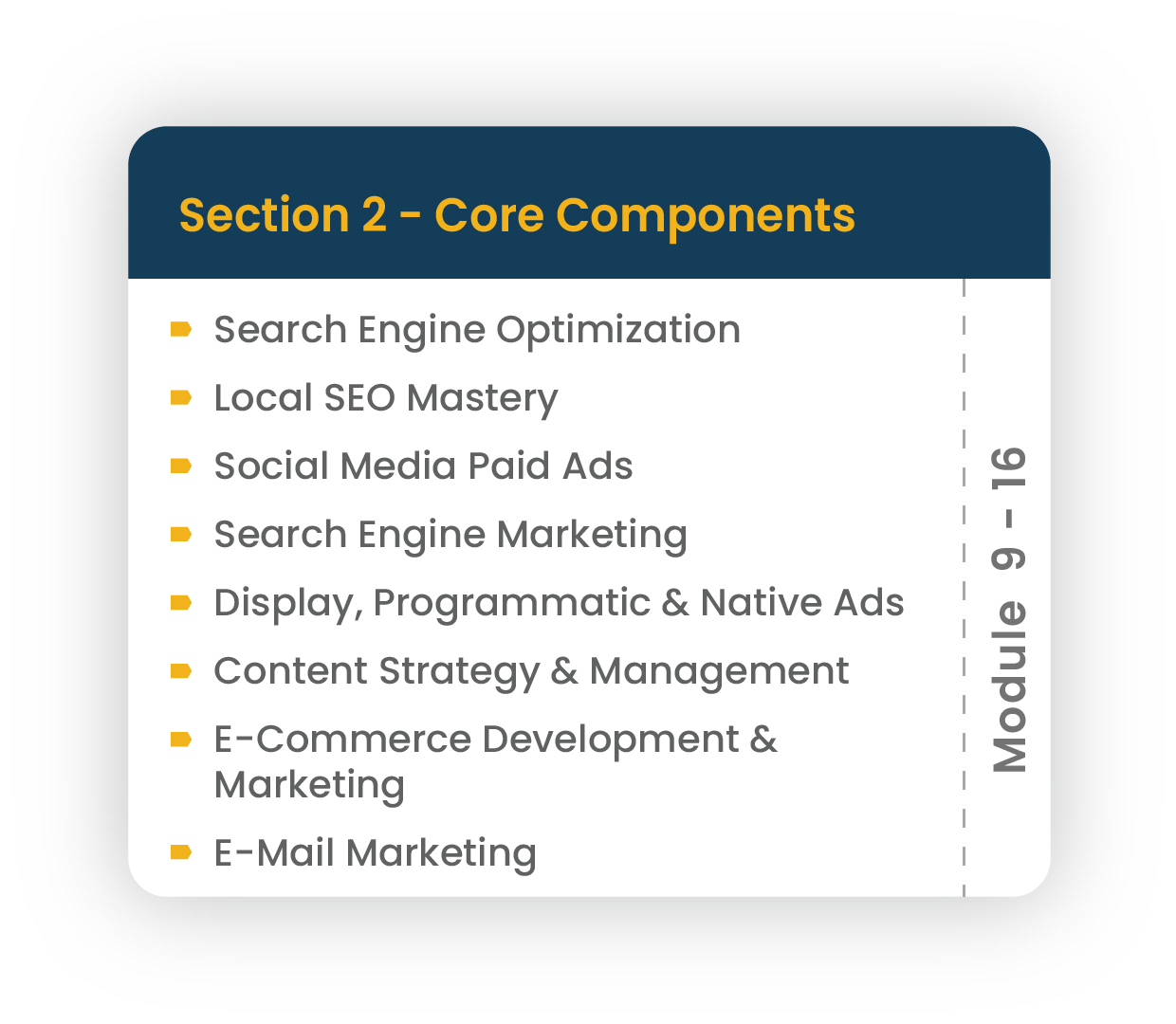 Digital Marketing Training in Bangalore - Upskill Rocket